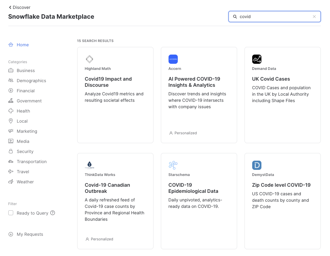 Building Better Machine Learning Models Using Snowflake Cloud Data Platform